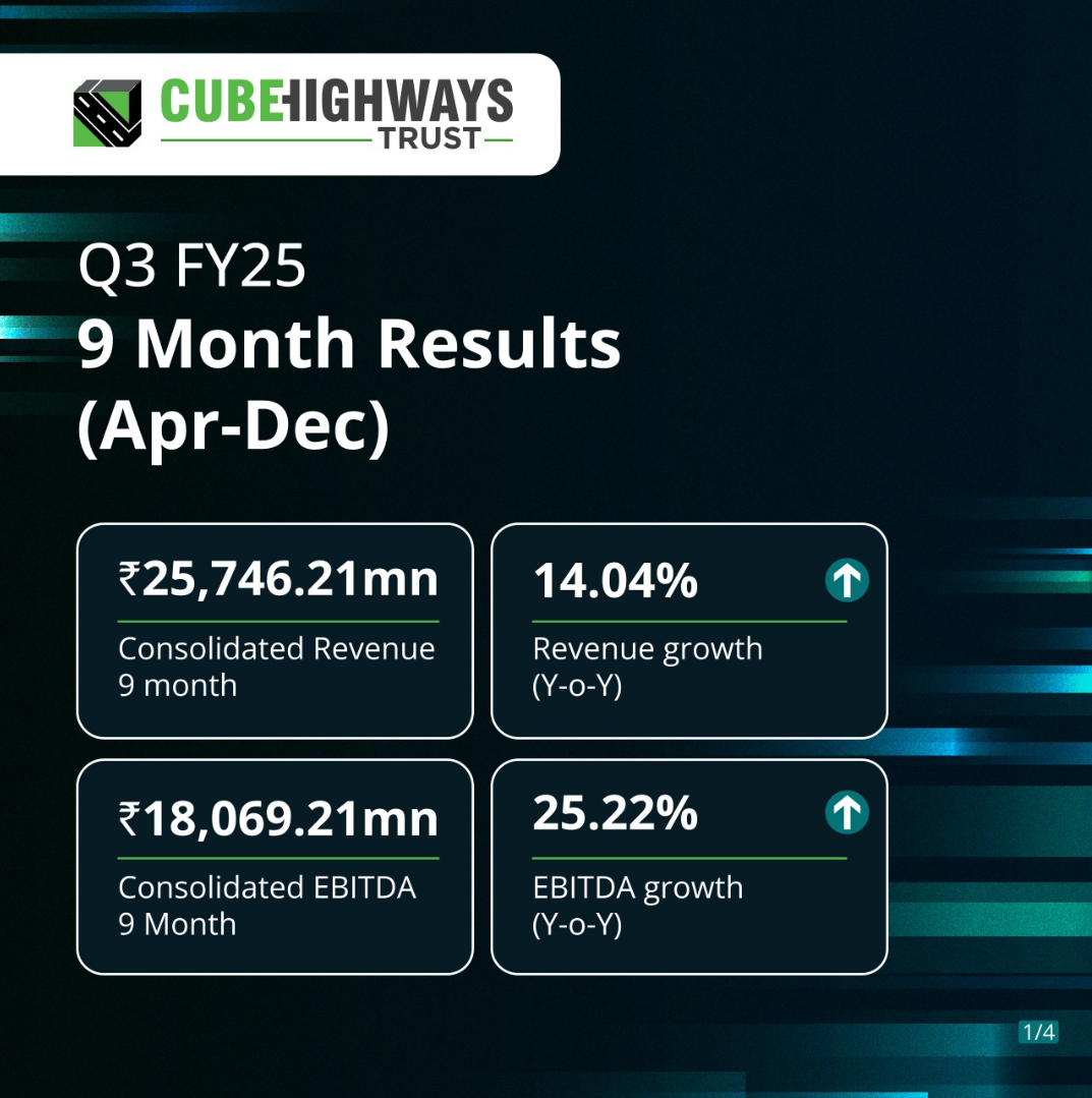 Result Announcement-Q3 FY 2025